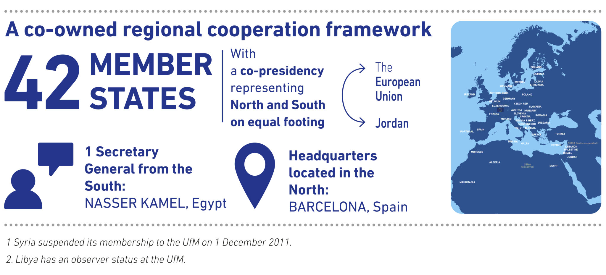 Union for the Mediterranean – Mediterranean Blue Economy Stakeholder ...